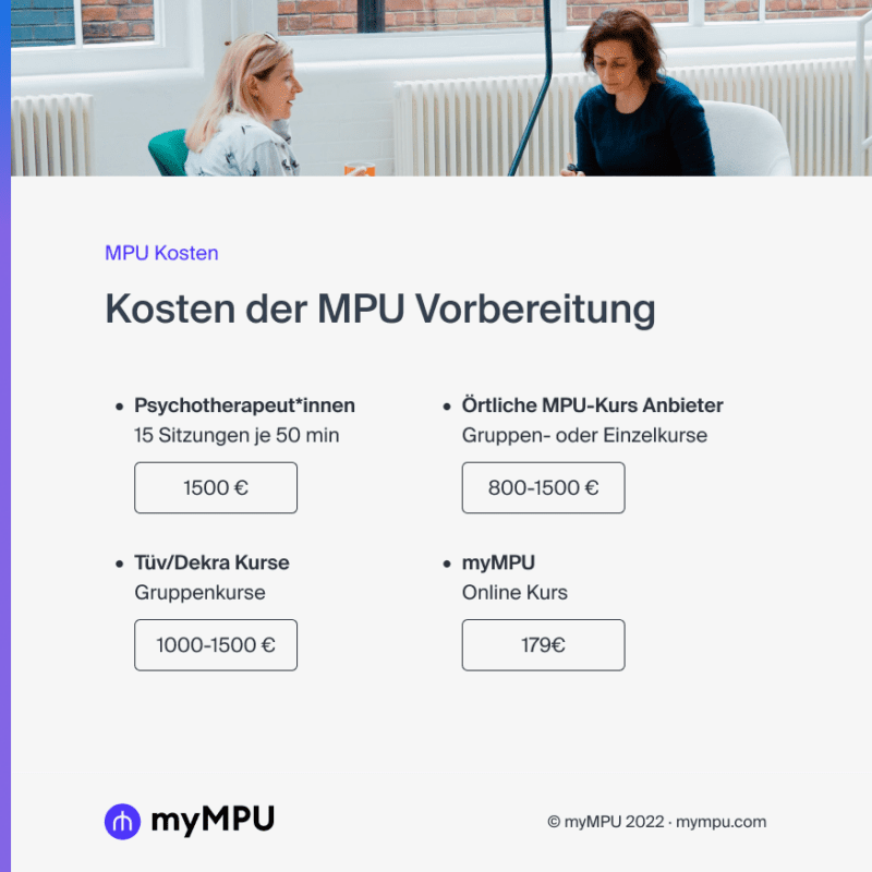 So sieht eine gute MPU Vorbereitung aus- Infos und Kursvergleich